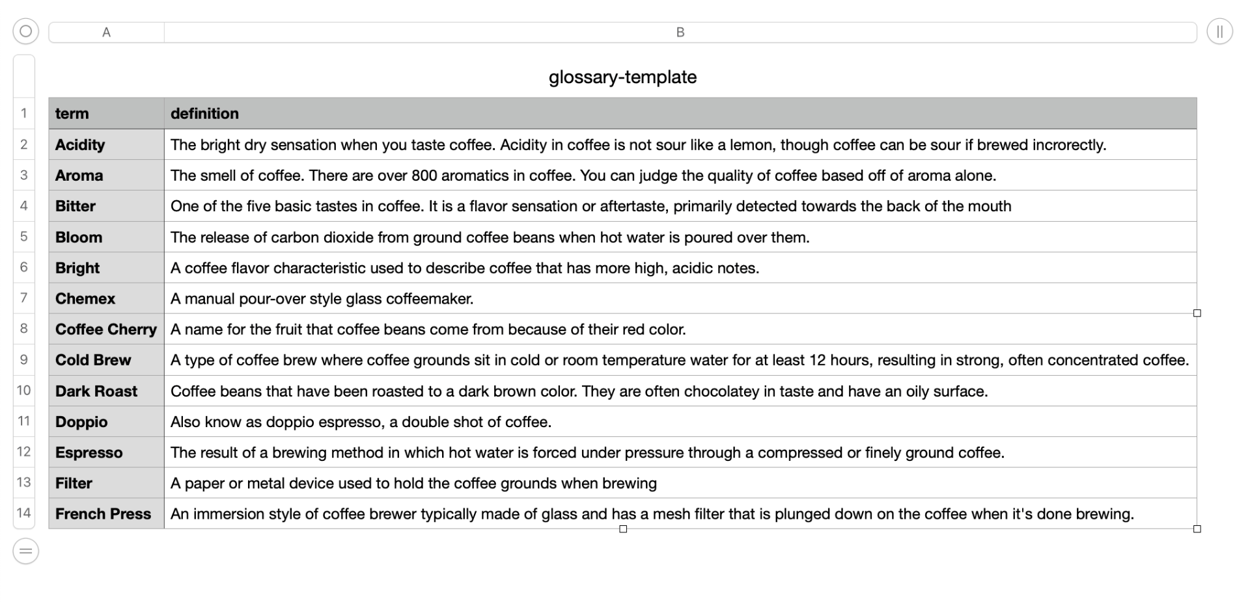 Bulk Import Glossary Terms
